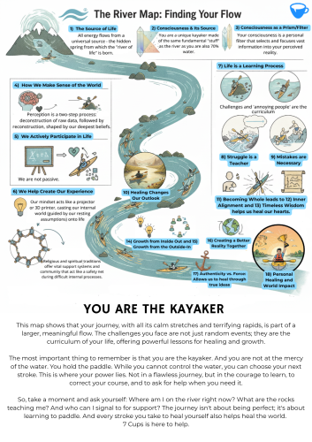 Way of the River Community Forum | Online Way of the River Groups | 7 Cups